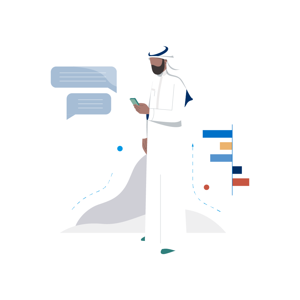 International Instruments & Investments - anb | Global Investment ...