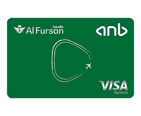 Credit Cards - anb | A World of Benefits and Security - anb