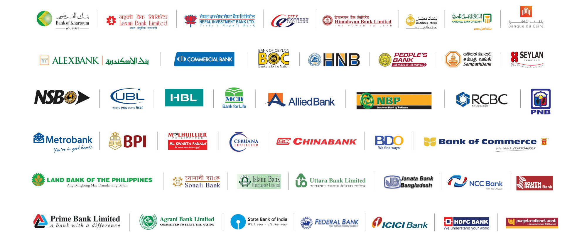 TeleMoney app - anb